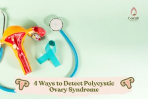 Screening for Polycystic Ovary Syndrome (PCOS) Detection