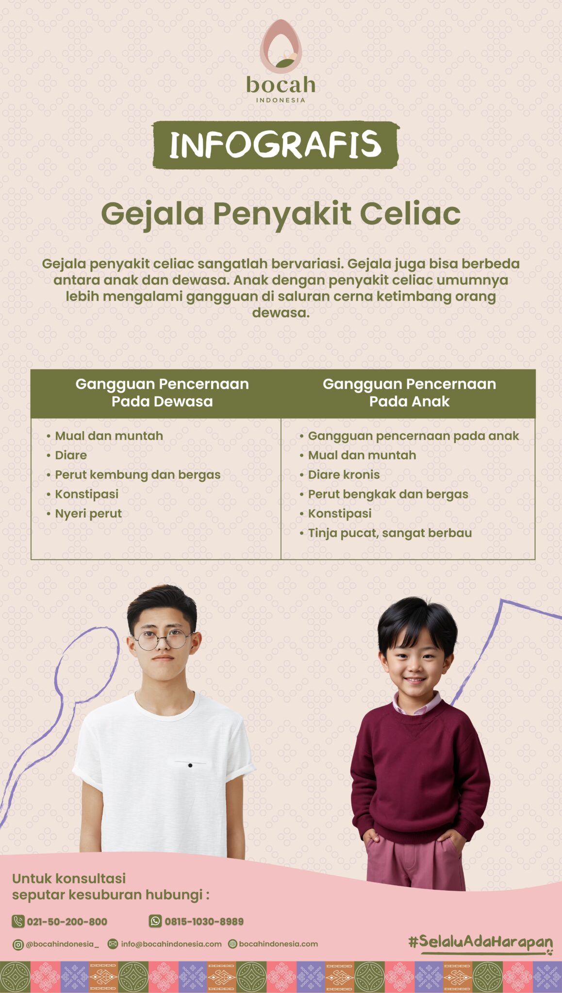 Apa Itu Penyakit Celiac: Gejala, Penyebab, dan Cara Mengatasinya
