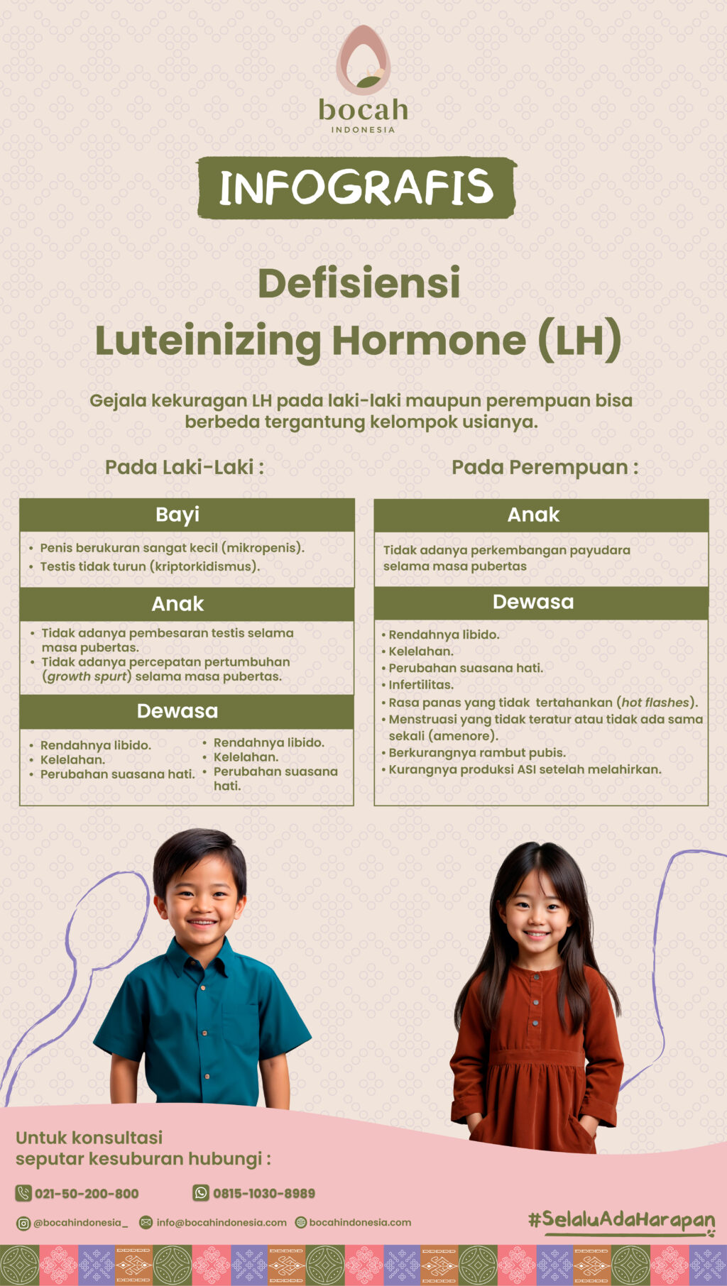 Luteinizing Hormone (LH) Rendah - Penyebab dan Mengobatinya