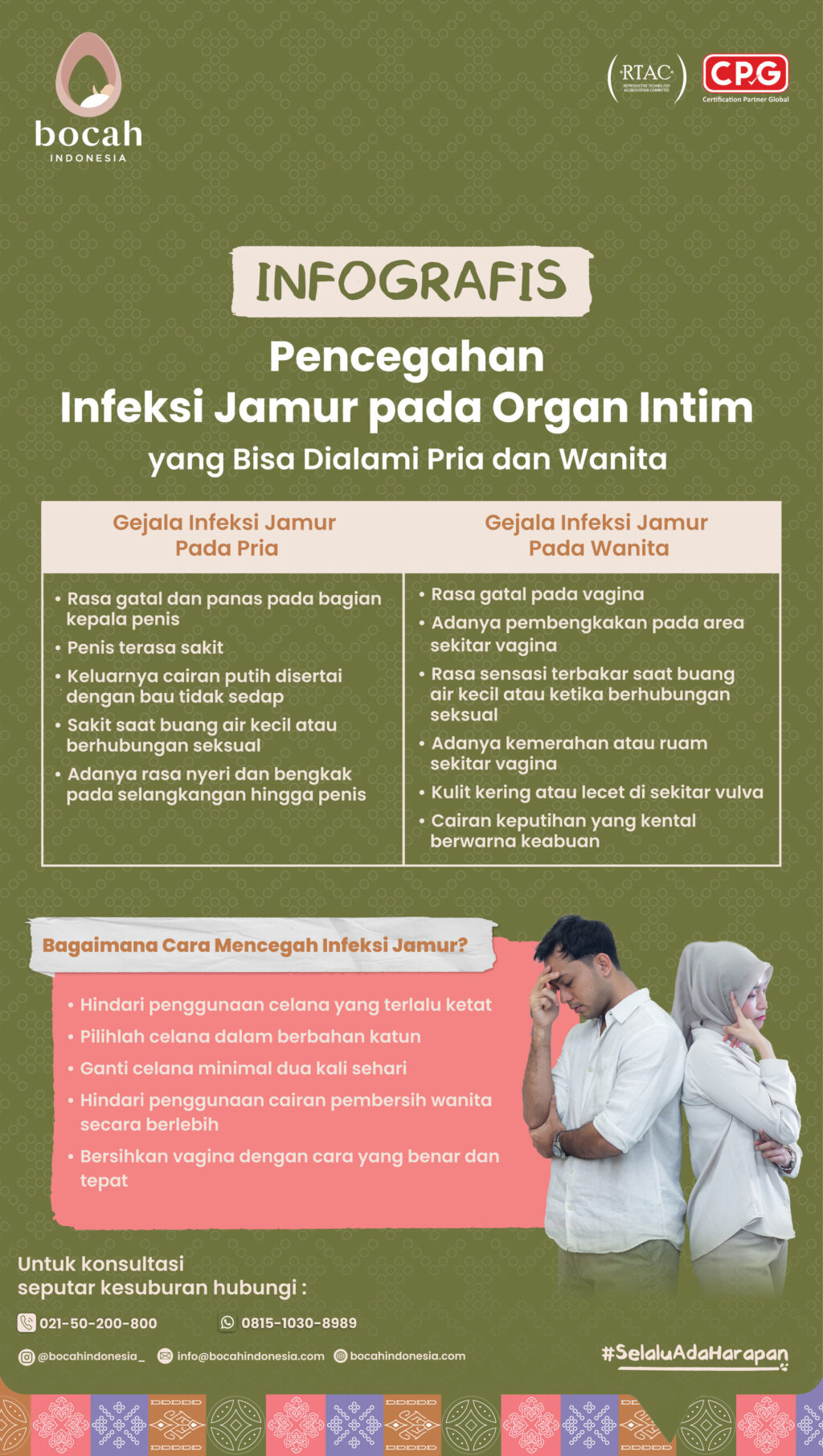 Pencegahan Infeksi Jamur pada Organ Intim Pria dan Wanita